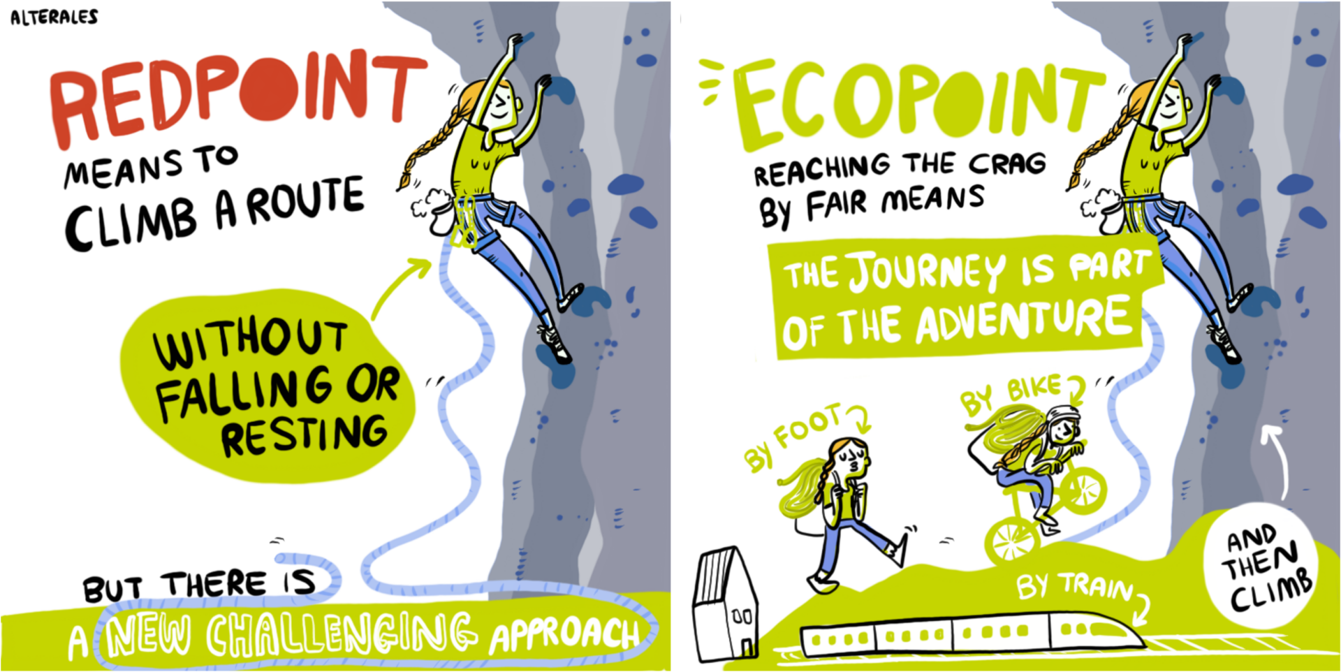 What is Ecopoint? – Ecopoint Climbing